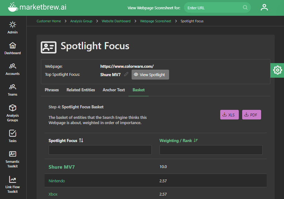 Deploying Extractive Summarization In Your Seo Strategy